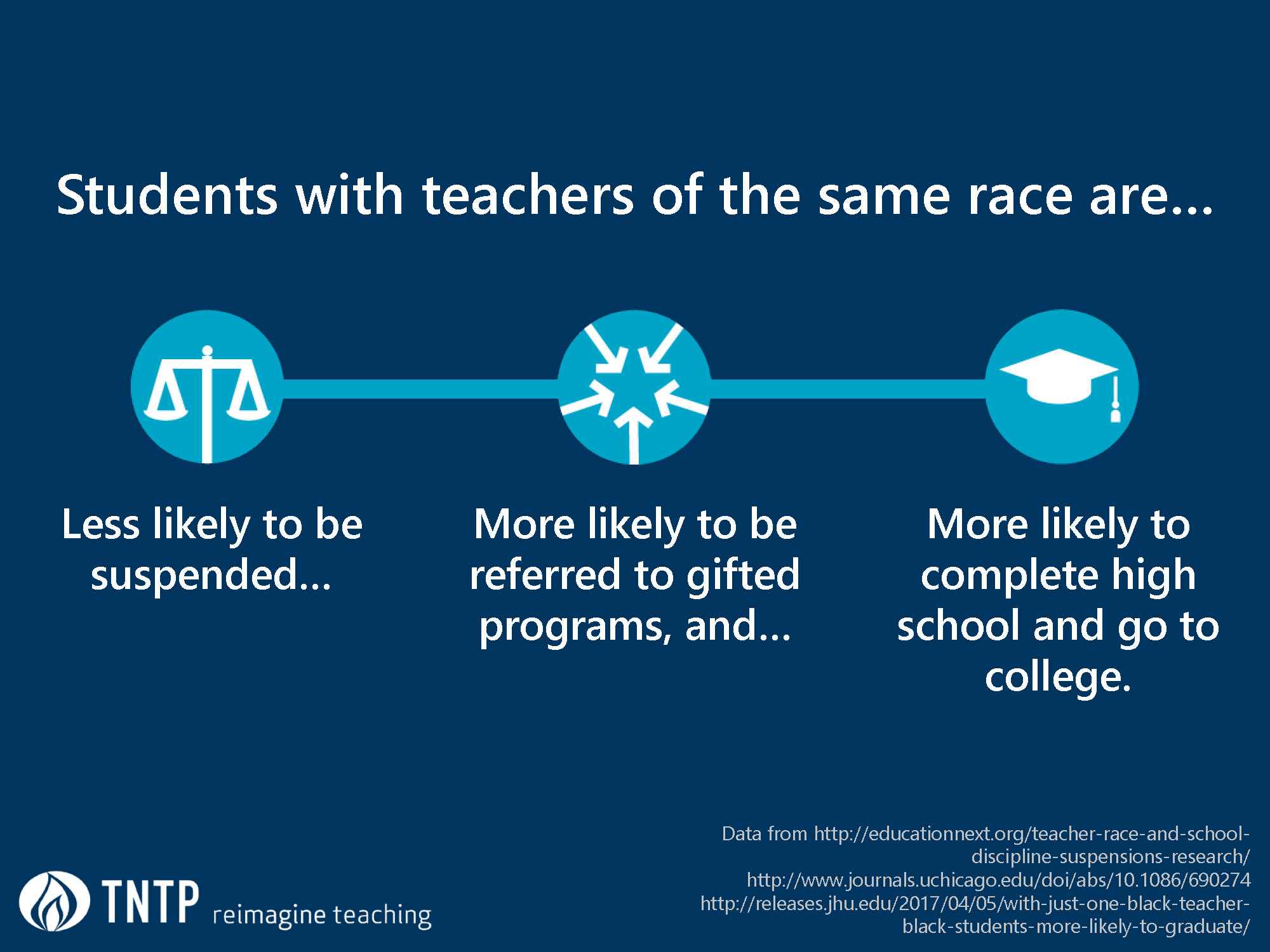 Black Panther Proves That Our Kids Need More Black Superheroes in the ...